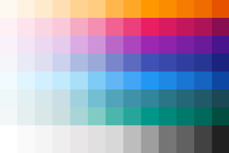 Zenyth Audit - Resources